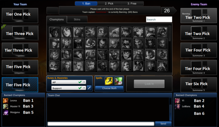 A Look at Competitive Pick and Ban Strategies with an Emphasis on ...